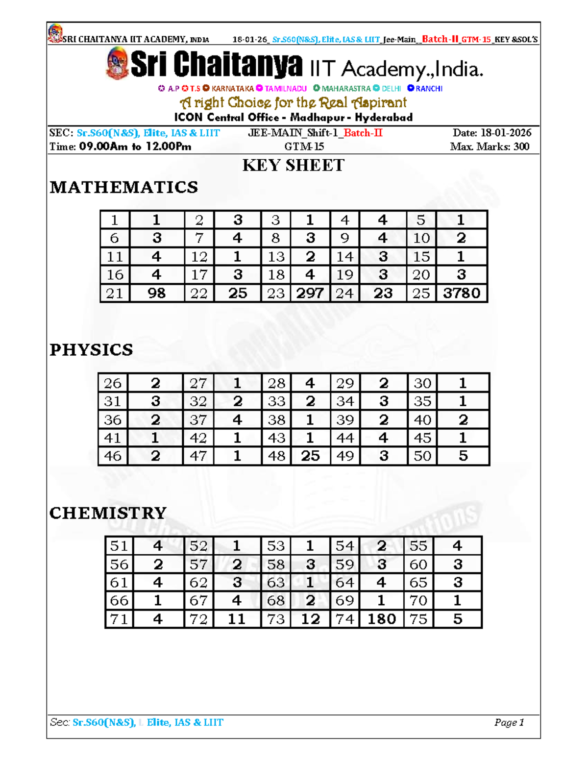SRI CHAITANYA IIT ACADEMY, INDIA: Elite IAS & LIIT JEE-Main Shift-1 Key ...