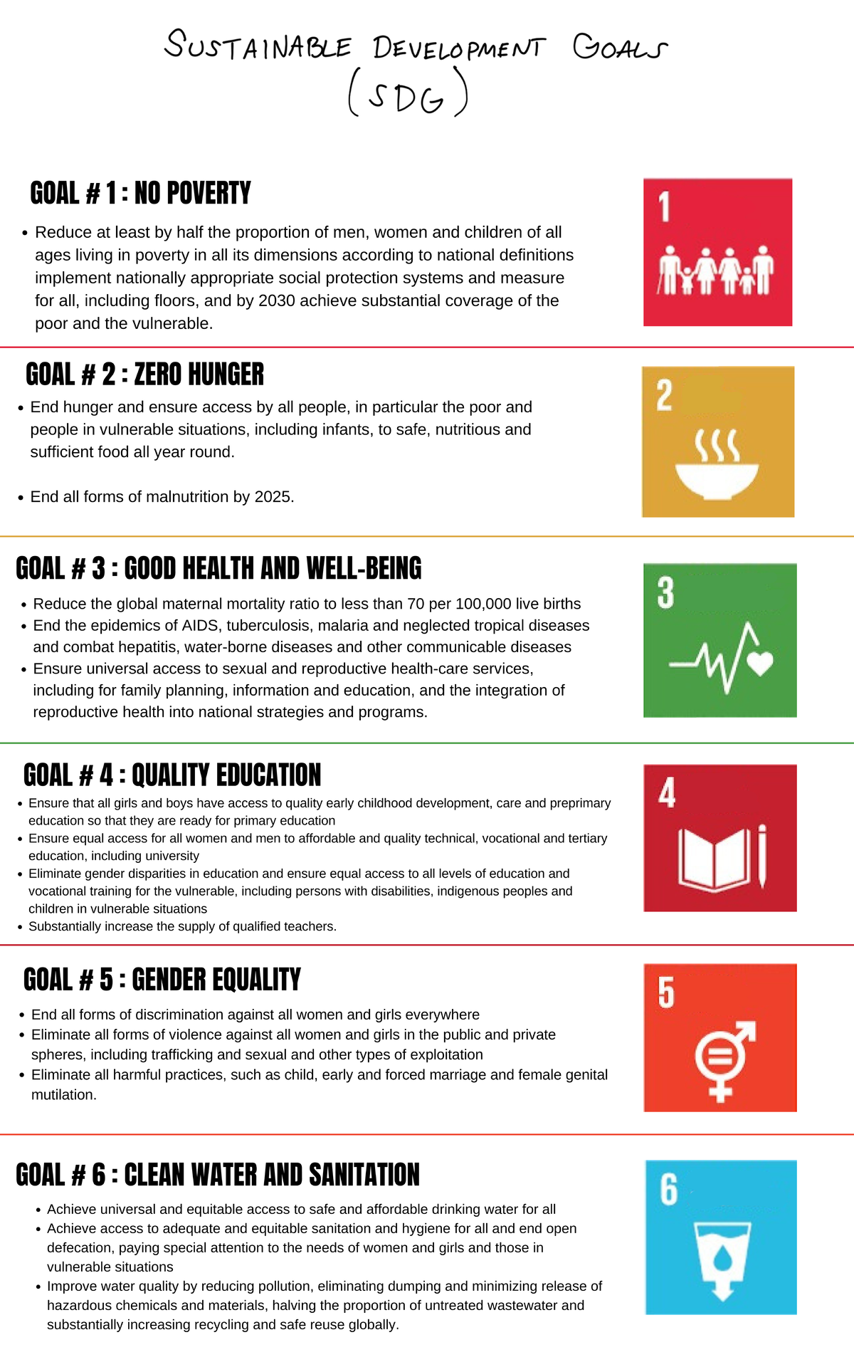 SUSTAINABLE DEVELOPMENT GOALS (SDG) Overview and Analysis - Studocu