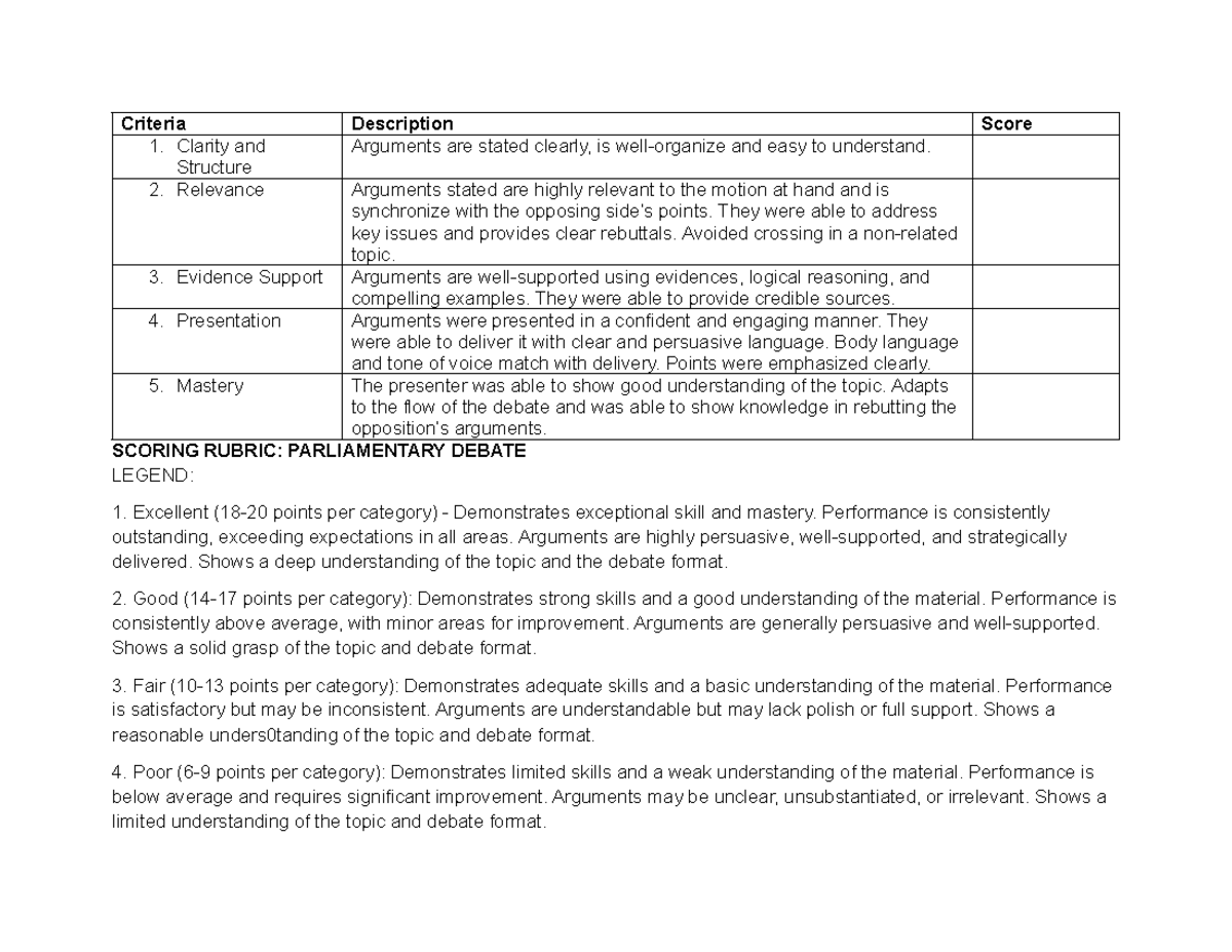 Criteria for Scoring in Parliamentary Debate Evaluation - Studocu