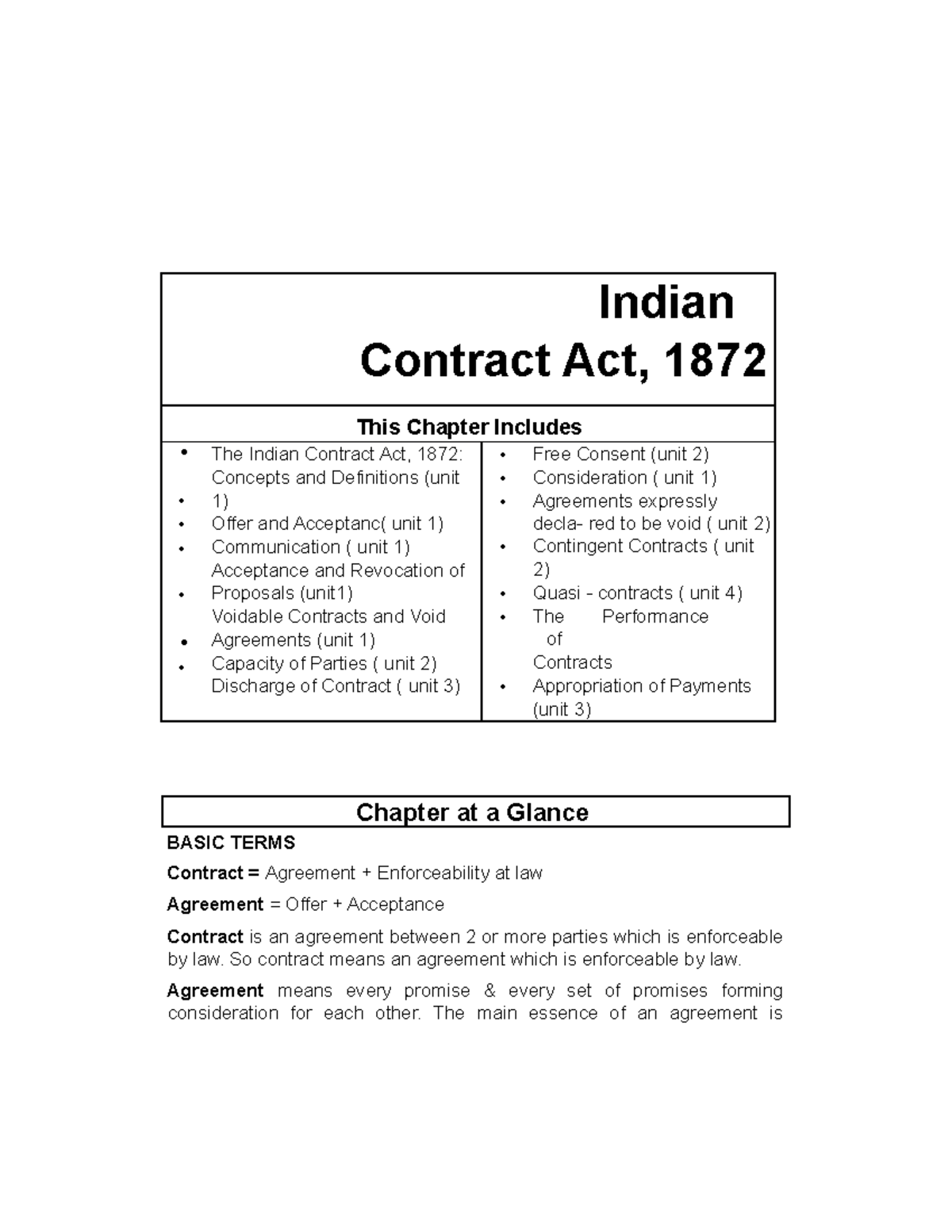 Contract Law Overview: Notes on Indian Contract Act 1872 - LLB 1st Sem ...