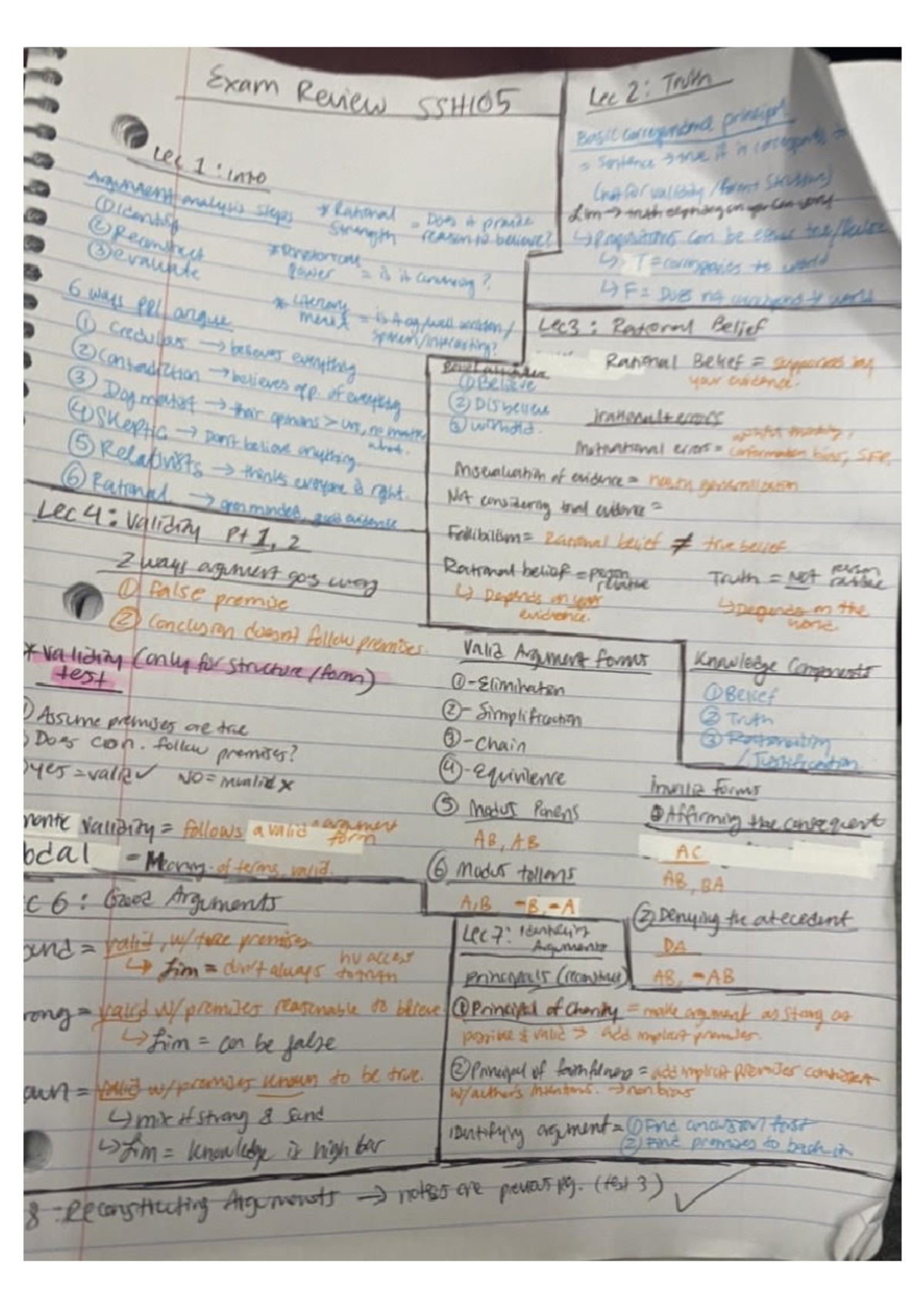 Ssh105 Final Exam Review: Summary of Critical Thinking Concepts - Studocu