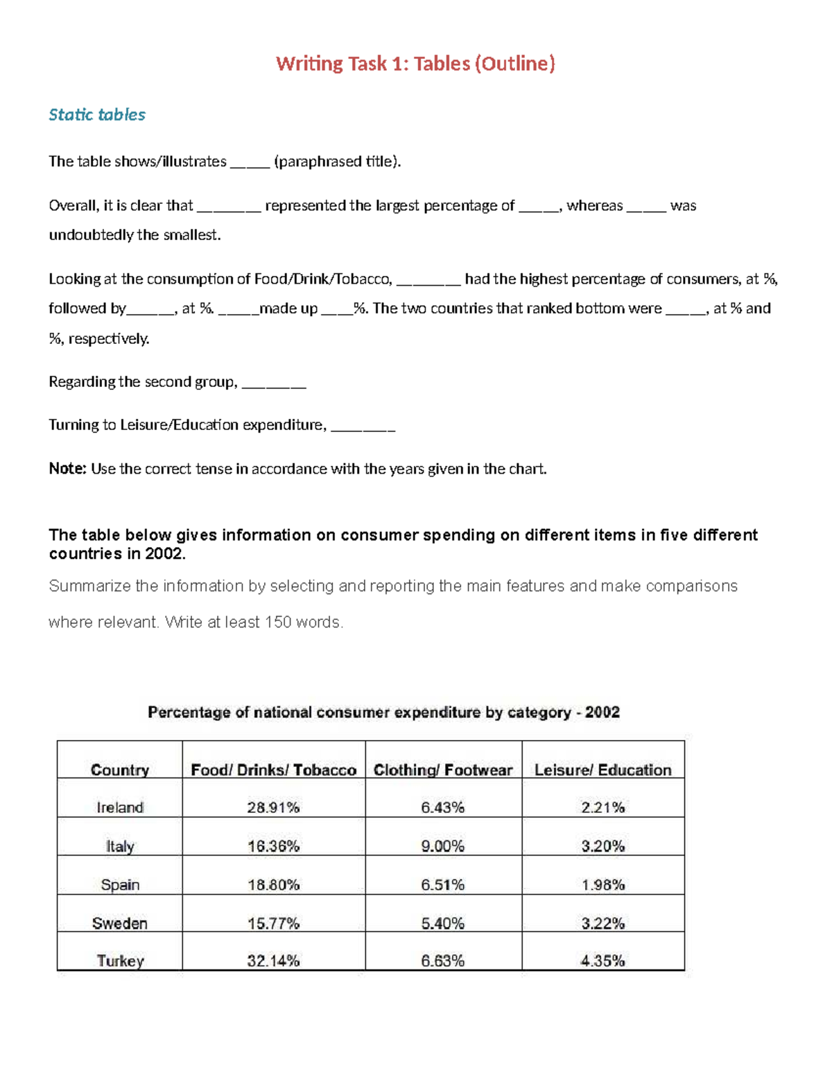 Writing Task 1: Tables Outline for IELTS Preparation - Studocu