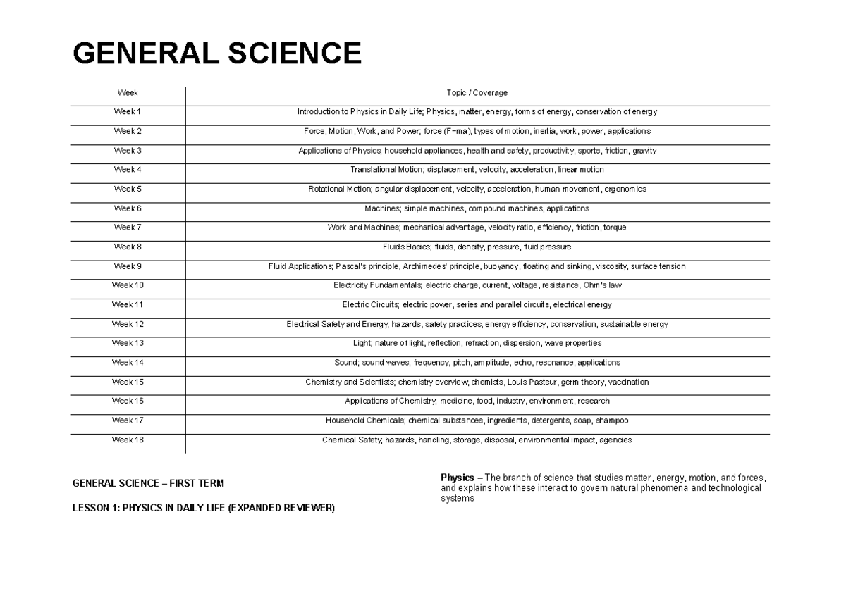 GENERAL SCIENCE 1st TERM NOTES: PHYSICS, CHEMISTRY & APPLICATIONS - Studocu