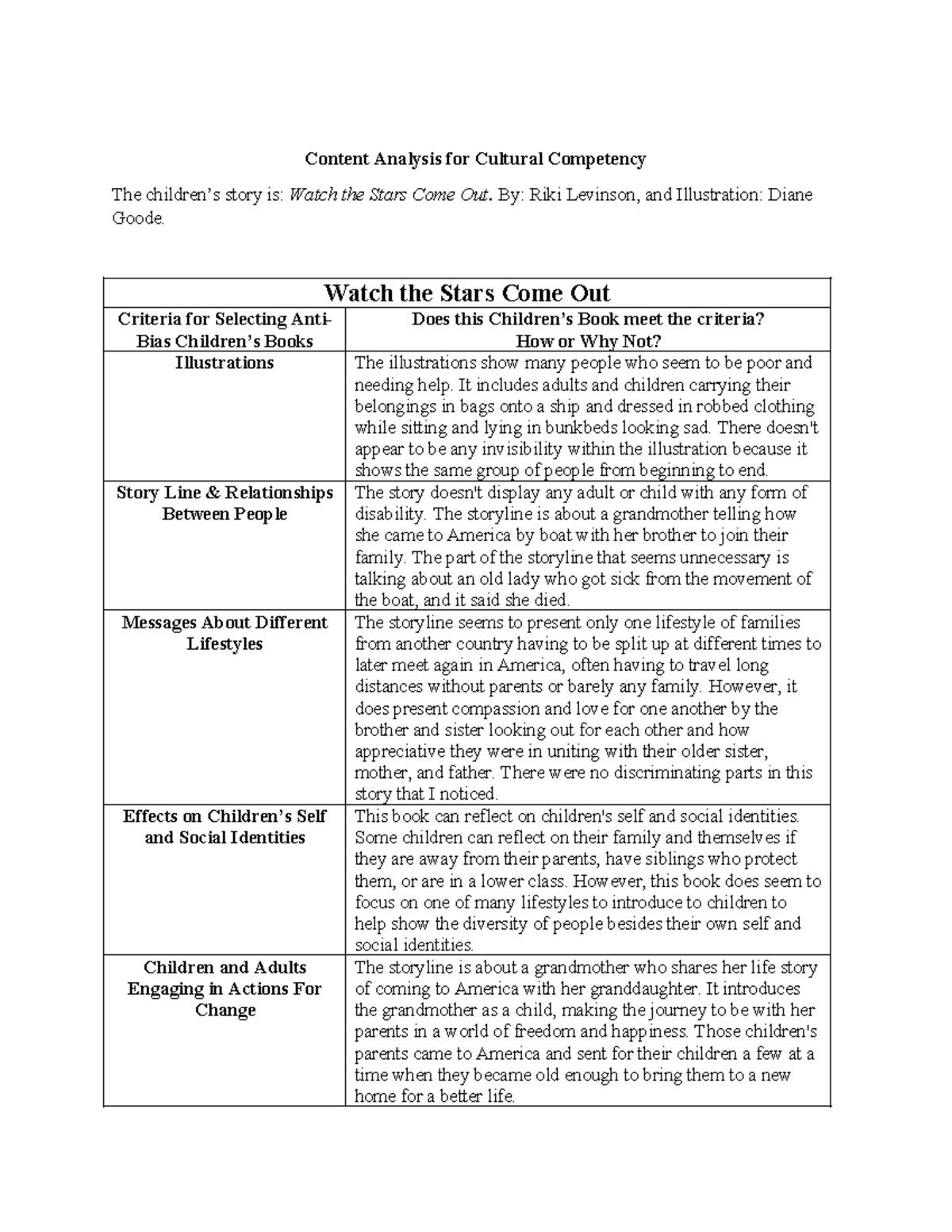 EDU-330 Final Exam - Content Analysis of "Watch the Stars Come Out ...