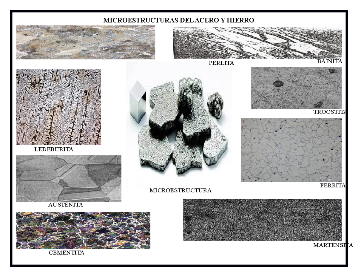 Microestructuras del Acero y Hierro: Difusión y Propiedades (MEC-101 ...