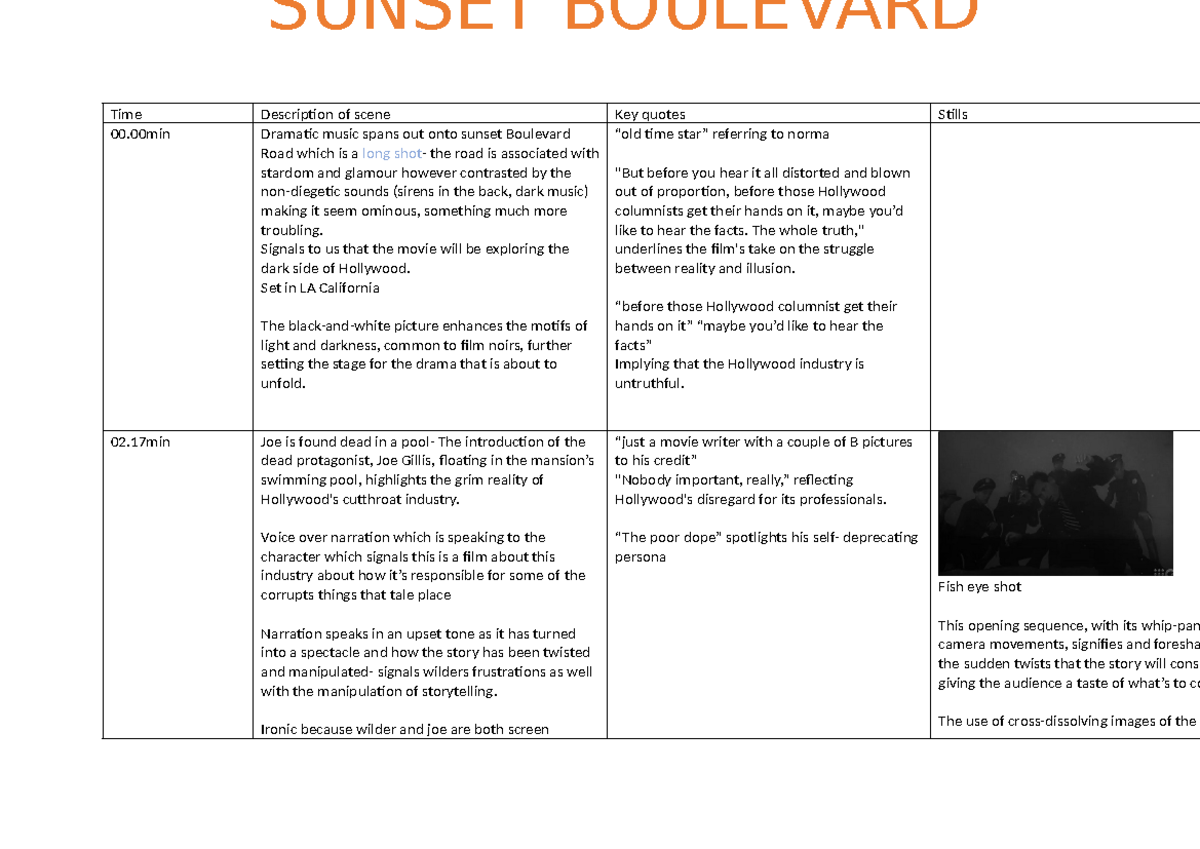 Sunset Boulevard notes - Time Description of scene Key quotes Stills 00 ...