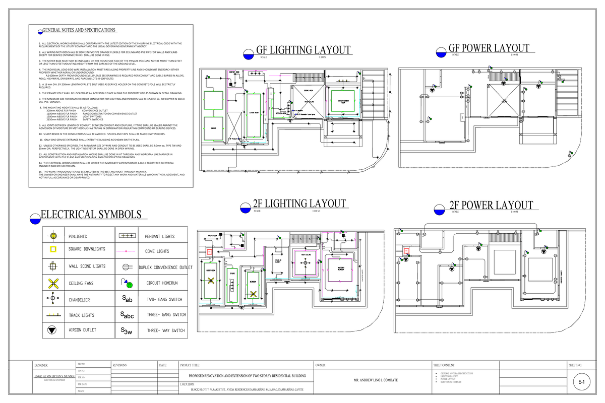 GENERAL NOTES & SPECS FOR ELECTRICAL WORKS (PP1, PP2) - Studocu