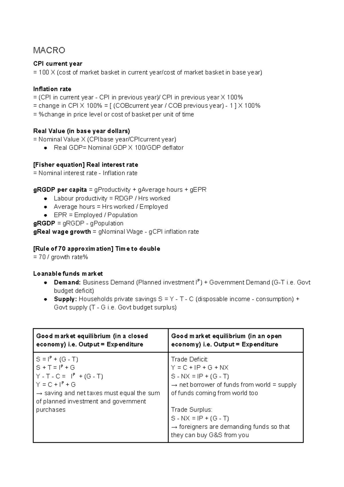 EC1101E Cheatsheet - Google Docs - MACRO CPI current year = 100 X (cost of market basket in ...