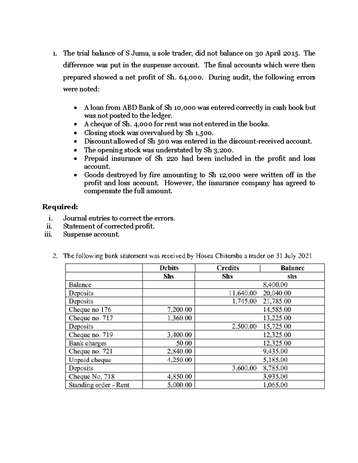 Suspense Account & Bank Reconciliation Assignment (ACC 101) - Studocu