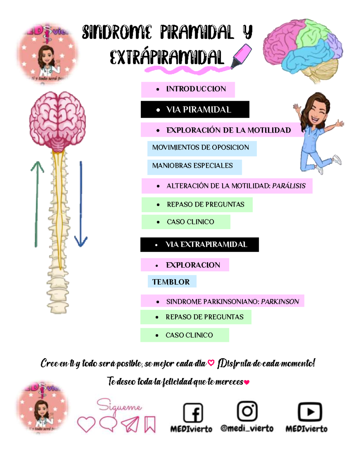 Sindrome Extrapiramidal Extrapyramidal Side Effects From Medication