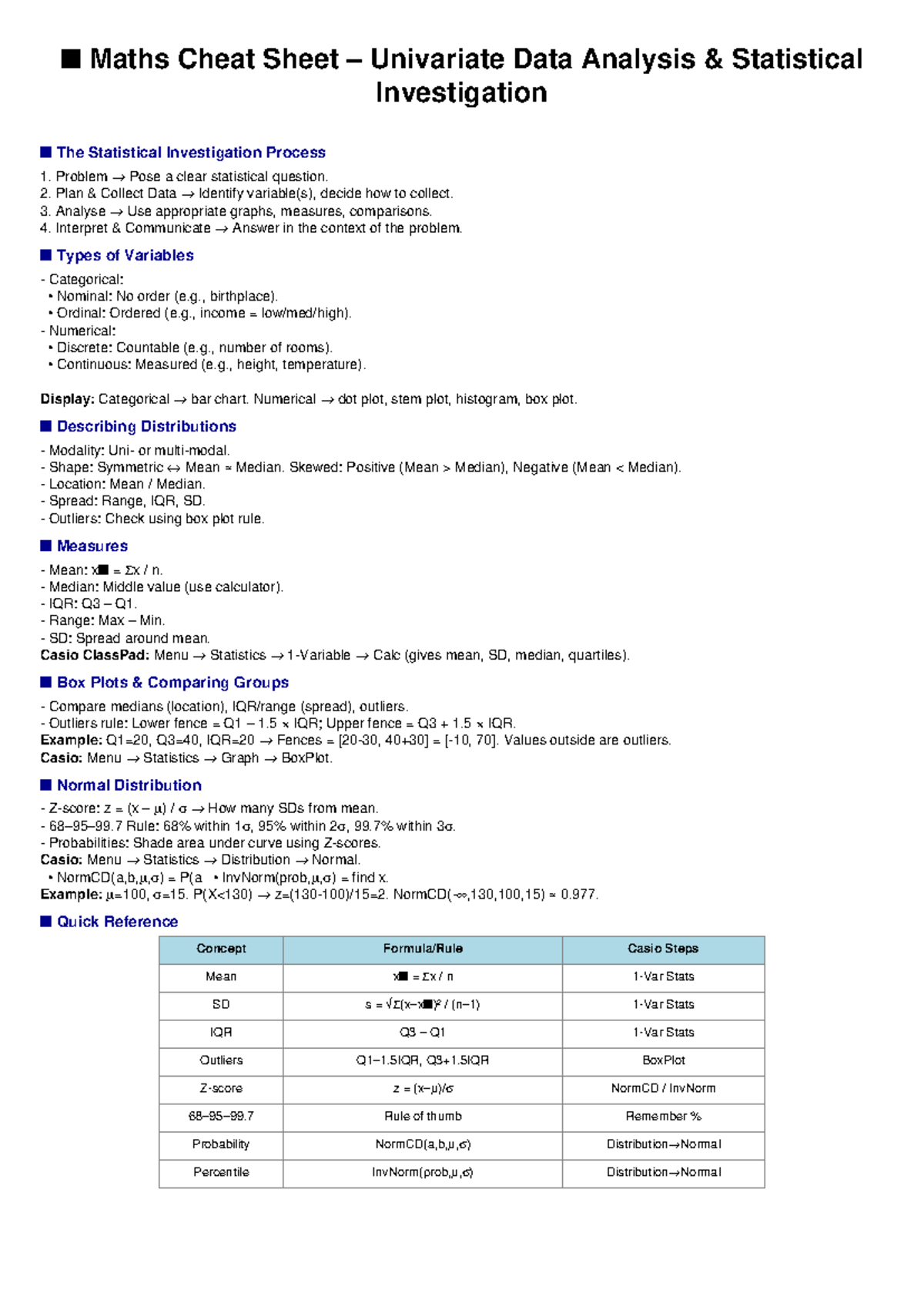 Maths Cheat Sheet: Univariate Data Analysis & Stats Investigation - Studocu