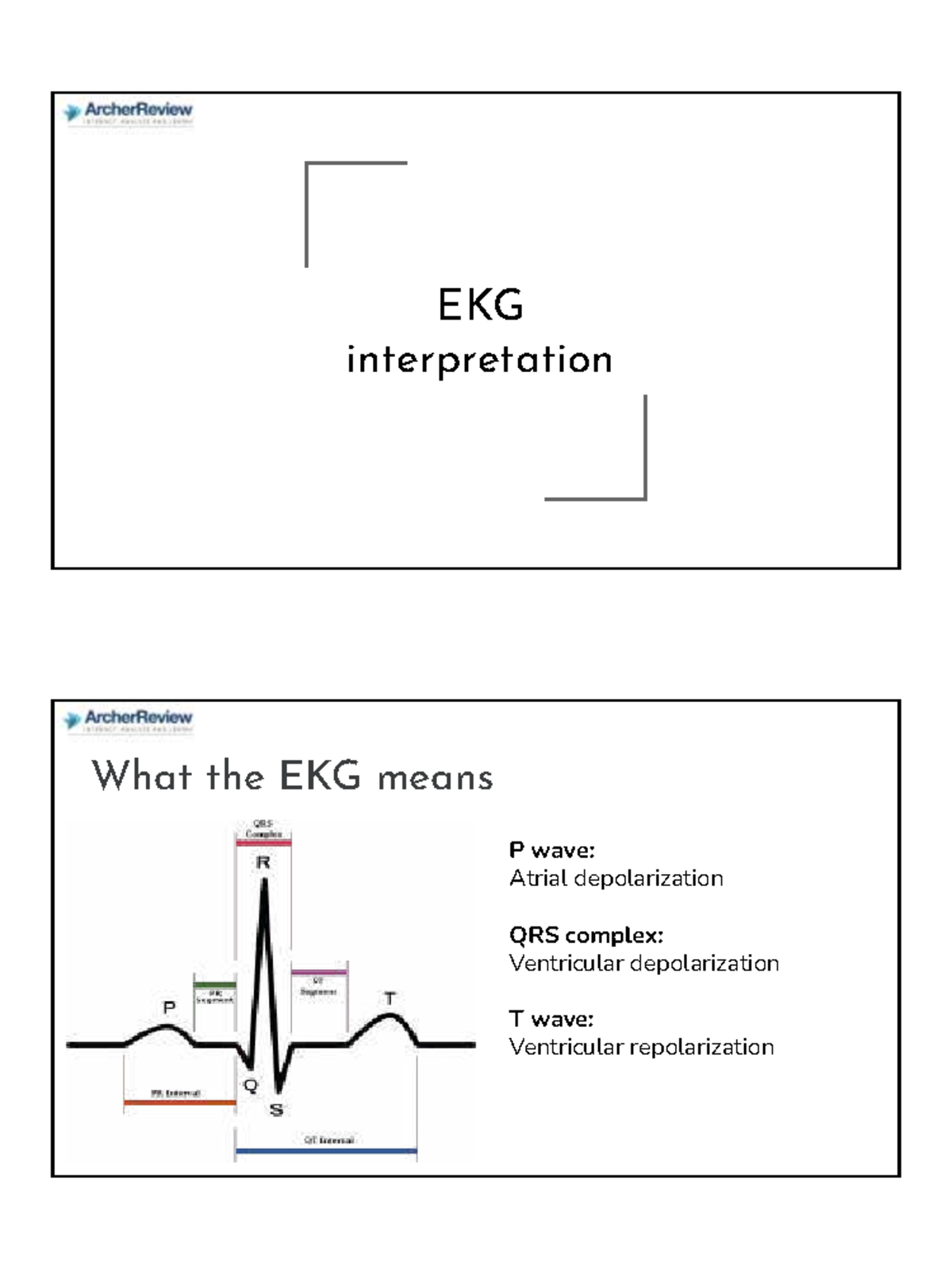 EKG Interpretation: Understanding Atrial and Ventricular Rhythms - Studocu