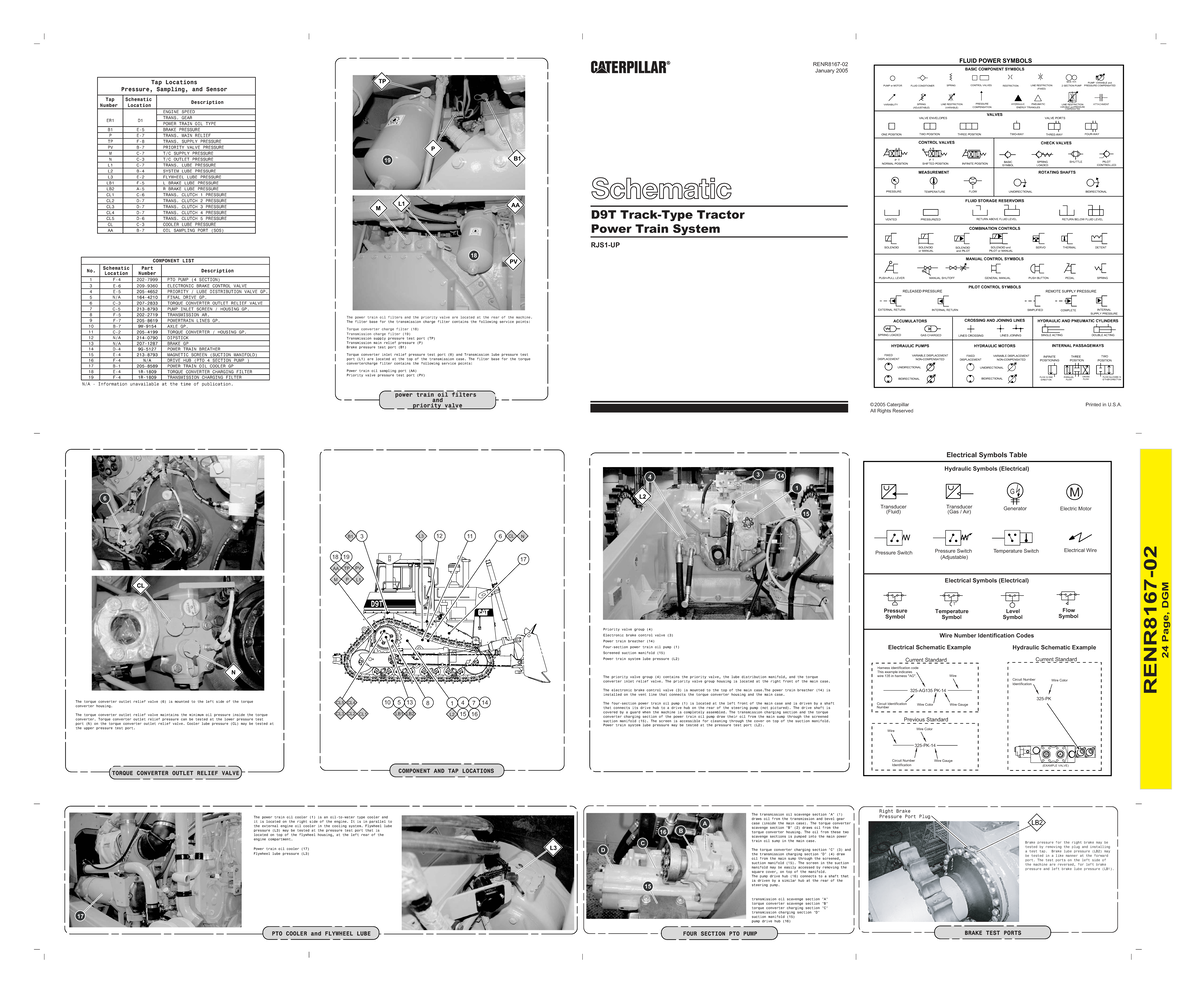 Fluid Power Symbols and Tap Locations for D9T (RJS1-up) - Studocu