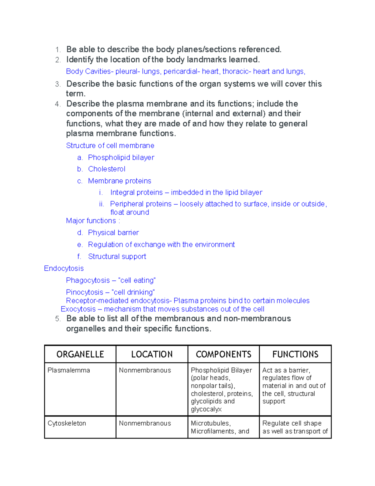 Human Anatomy & Physiology (BIO 101) Course Notes: Structure & Function ...