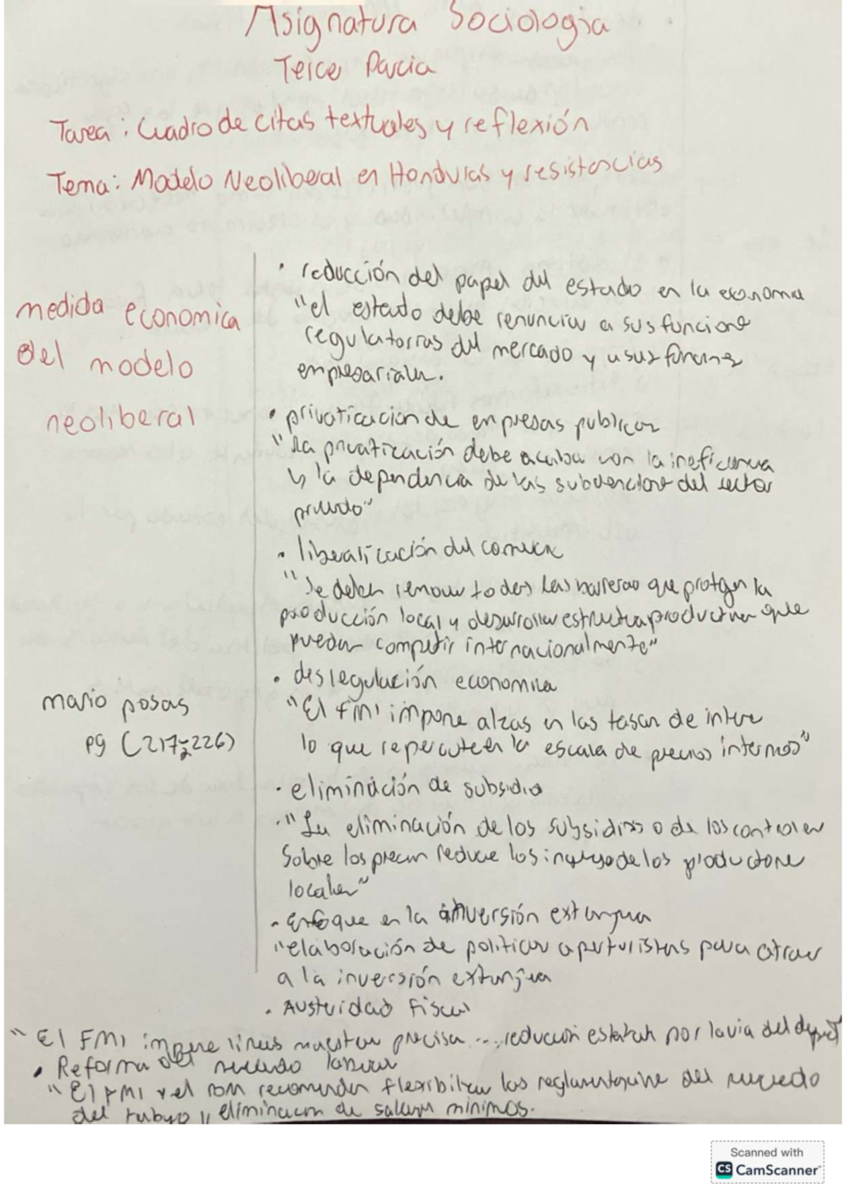 Tarea de sociología: Reflexiones sobre el modelo neoliberal en Honduras ...