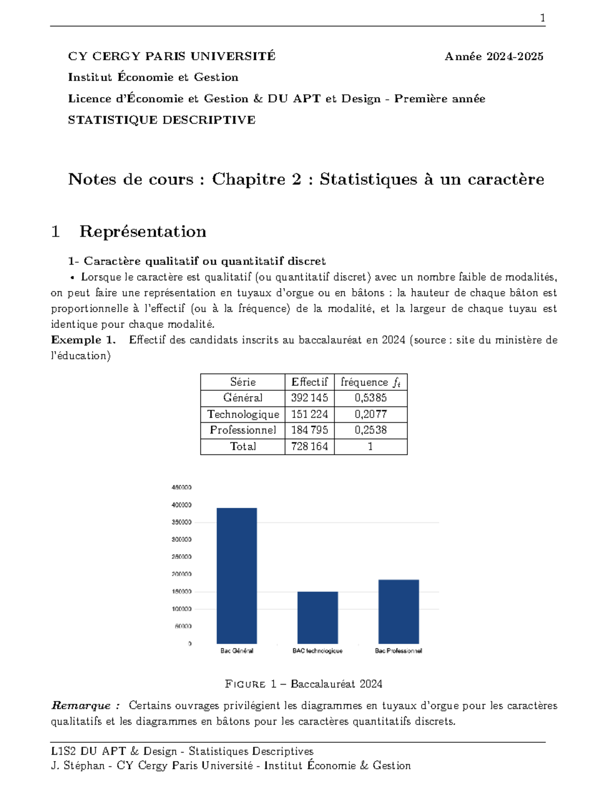 VE L1S2 Stats Chapitre 2 Statistiques 1 - CY CERGY PARIS UNIVERSITÉ ...