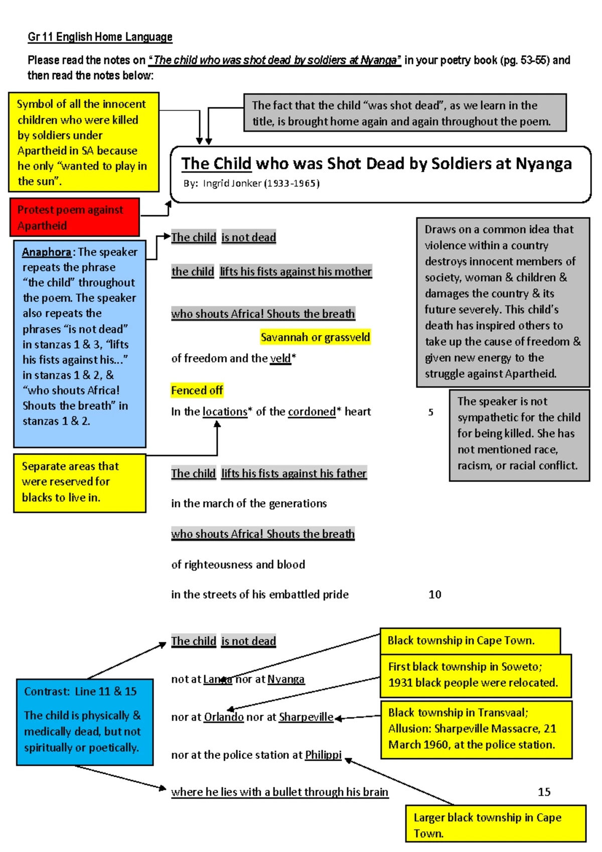 Grade 12 English HL: Poetry Analysis of "At a Funeral" by Dennis Brutus ...
