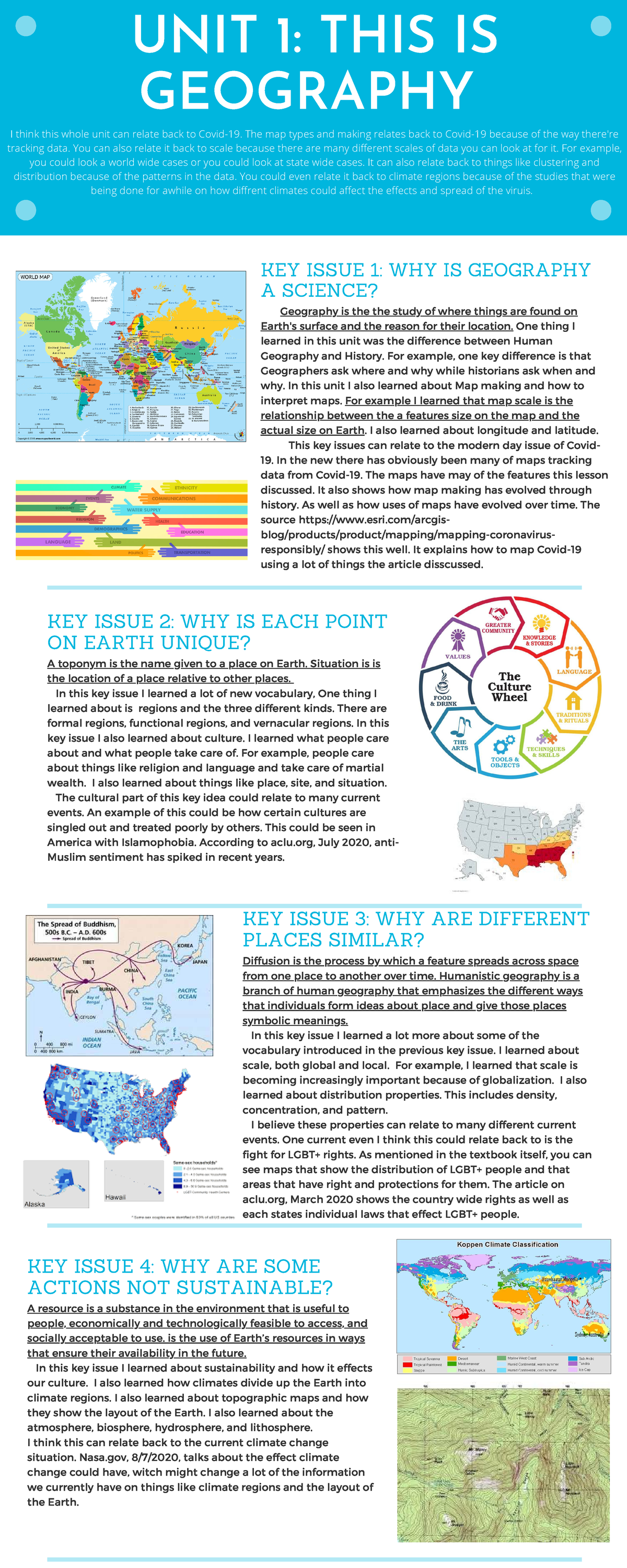 Geography Insights - Unit 1 Overview on Key Issues and Concepts - Studocu