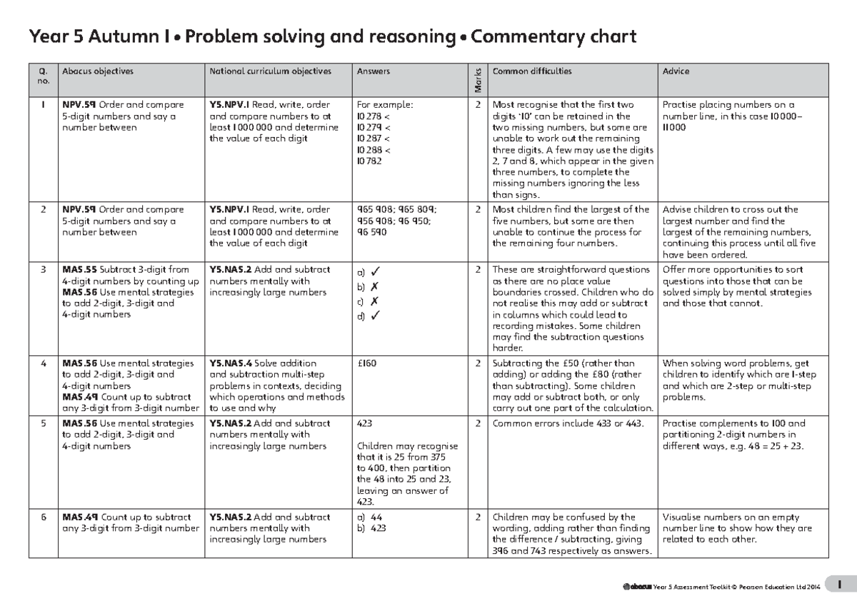 Year 5 Abacus Problem Solving & Reasoning Test Commentary Chart - Studocu