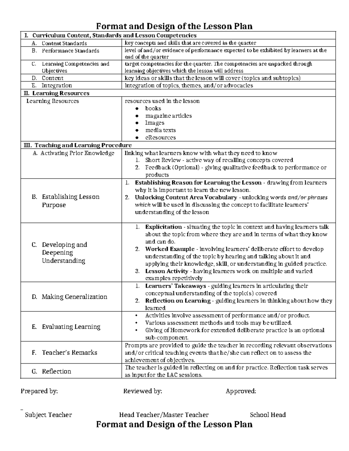 Format and Design of the Lesson Plan: Key Concepts & Competencies - Studocu