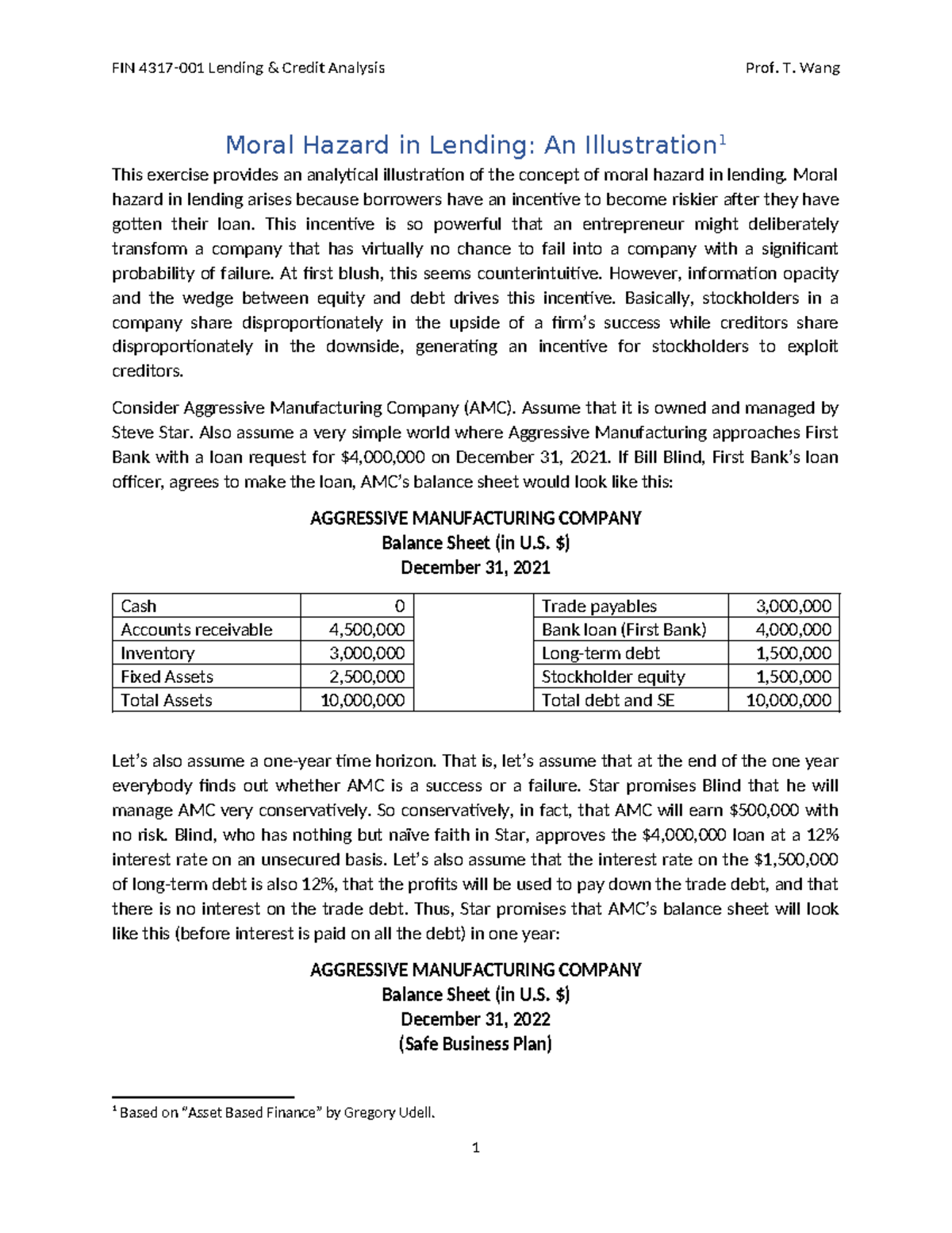 FIN Lending Credit Analysis: Moral Hazard in Lending Explained - Studocu