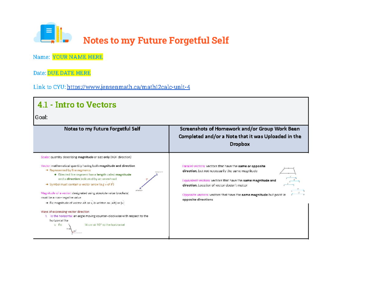 MCV4U1 Unit 4 Math Journal: Notes for Future Reference - Studocu