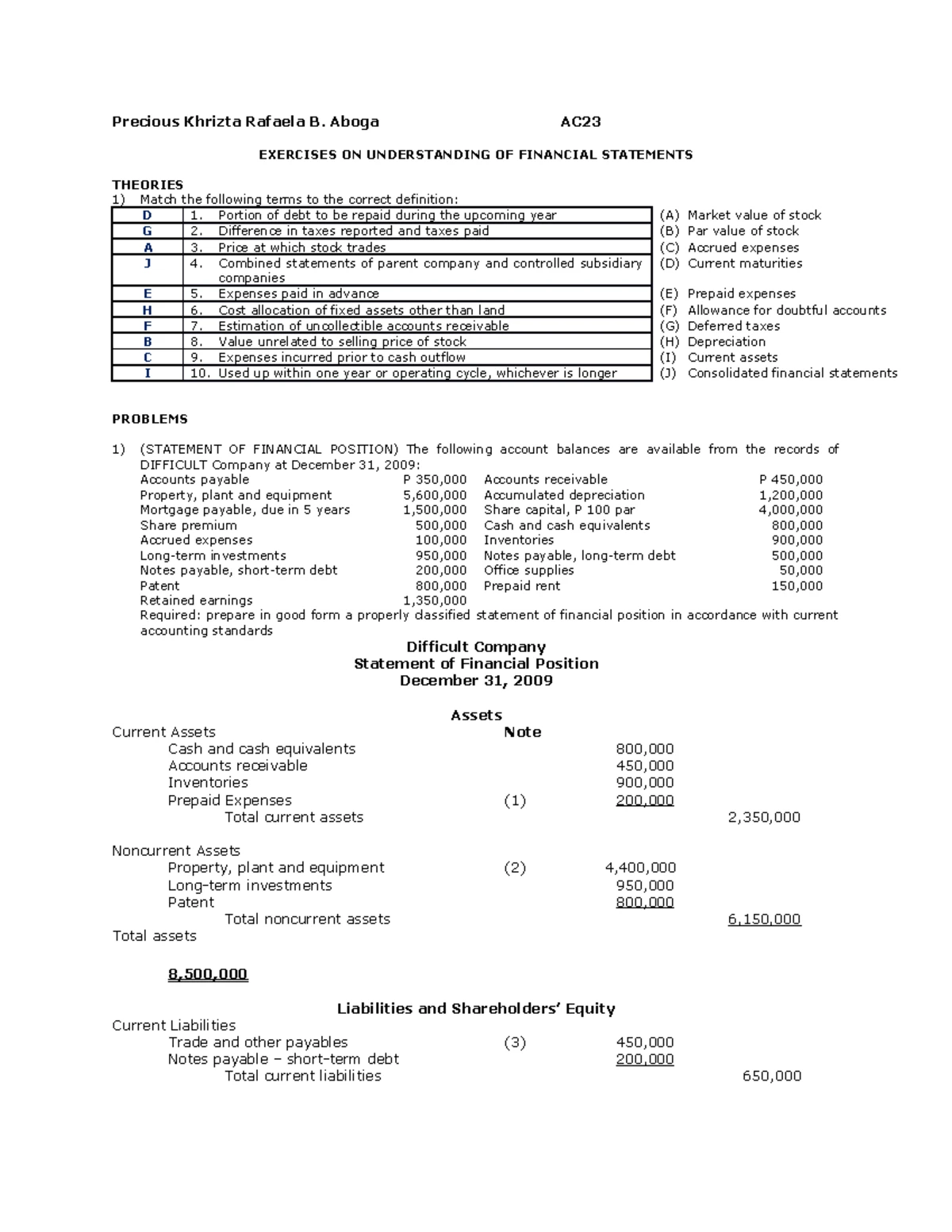 Exercises ON Understanding OF Financial Statements - Precious Khrizta ...