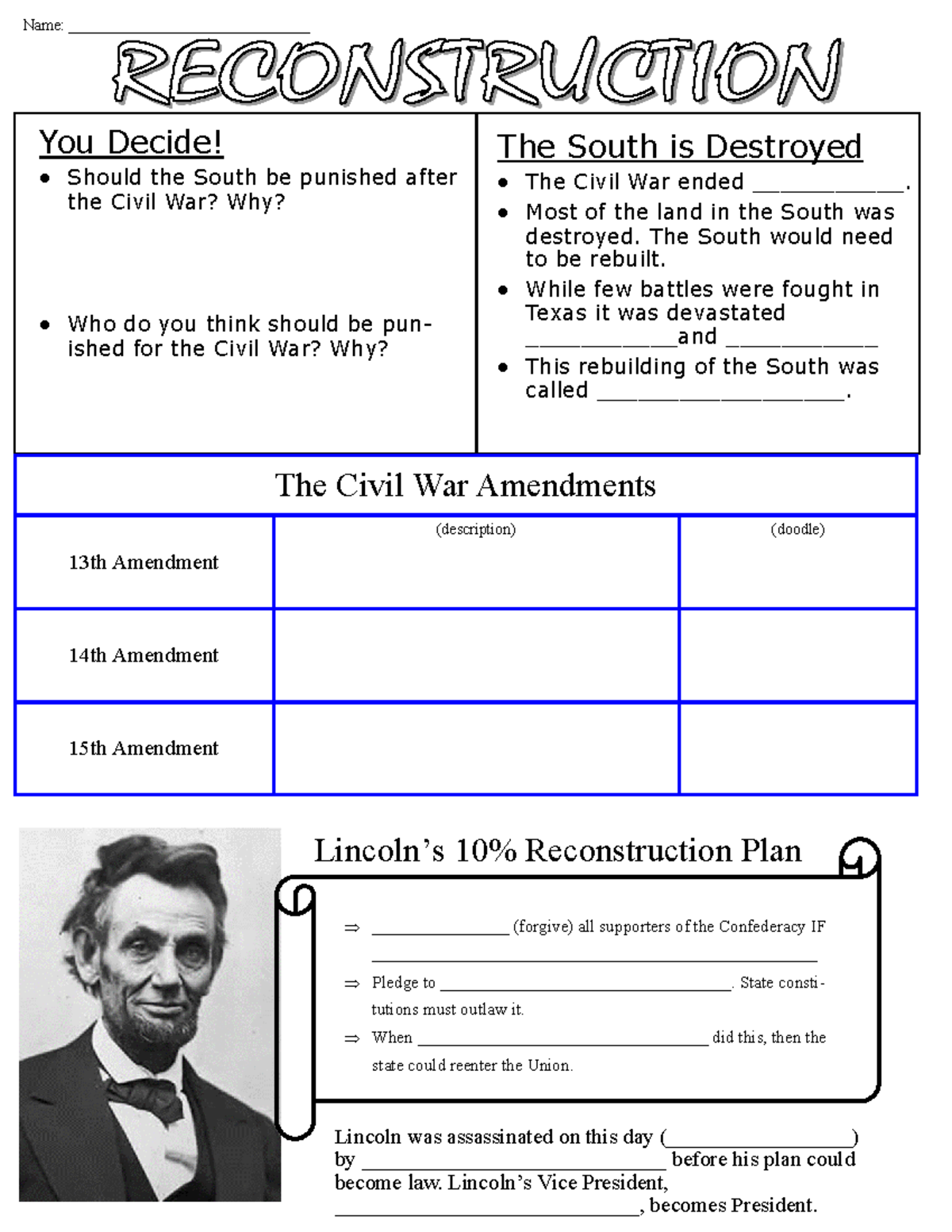 Reconstructionnotesstudenthandout - The South is Destroyed The Civil ...