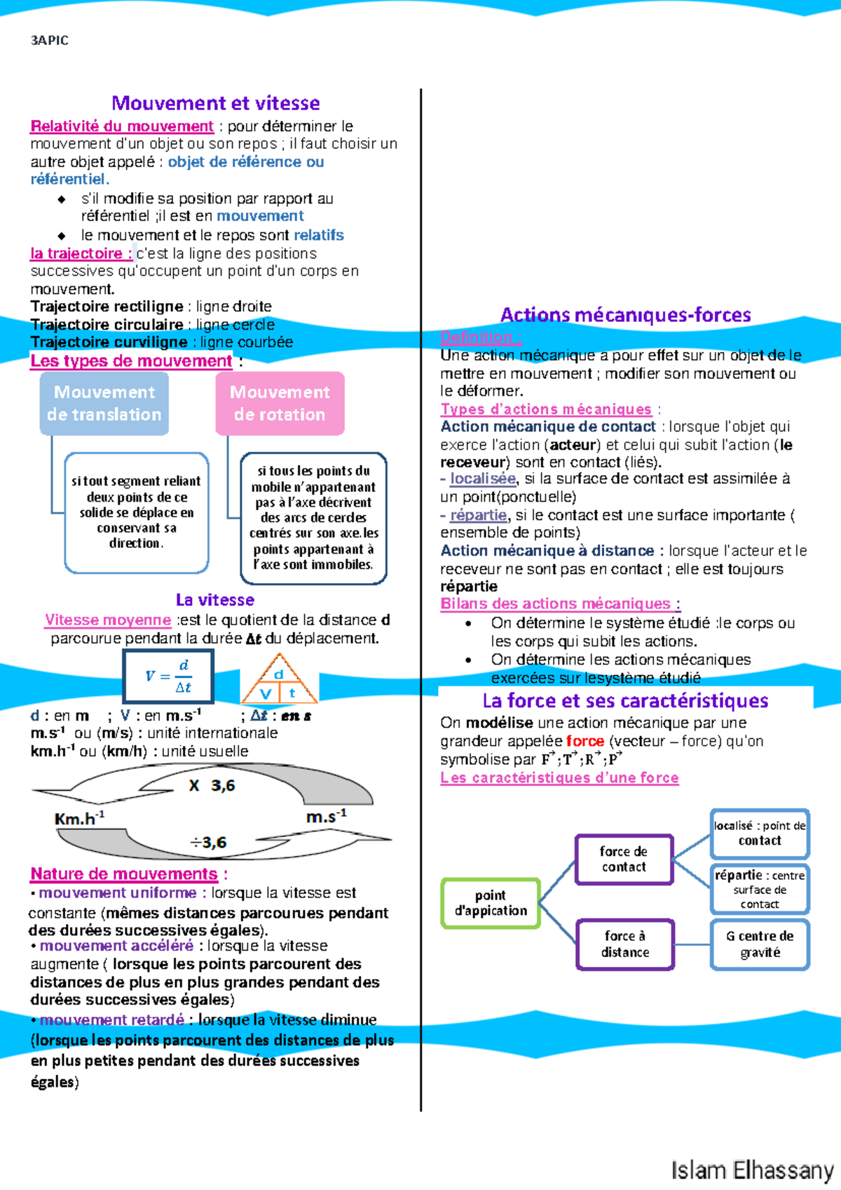 Résumé de Sciences Physiques - PC 3AC 2024 - Studocu