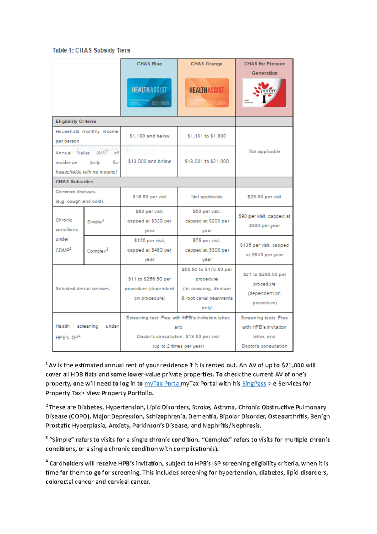 CHAS Subsidy Tiers and Health Screening Eligibility Insights - Studocu
