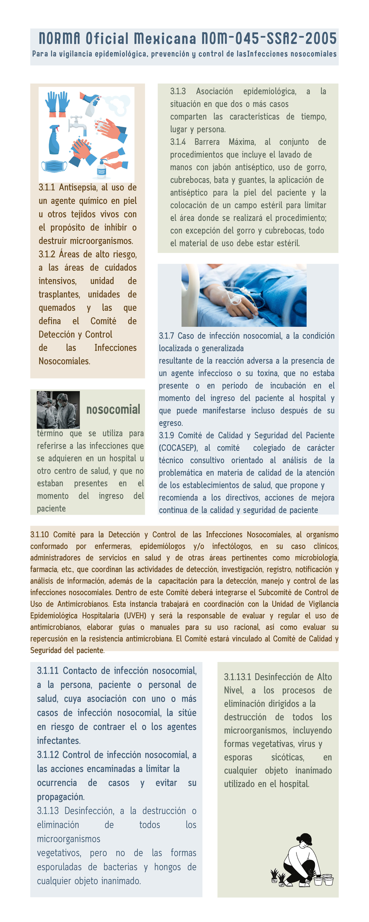 Infografía sobre la Norma Oficial Mexicana NOM-045-SSA2 y su Aplicación - Studocu