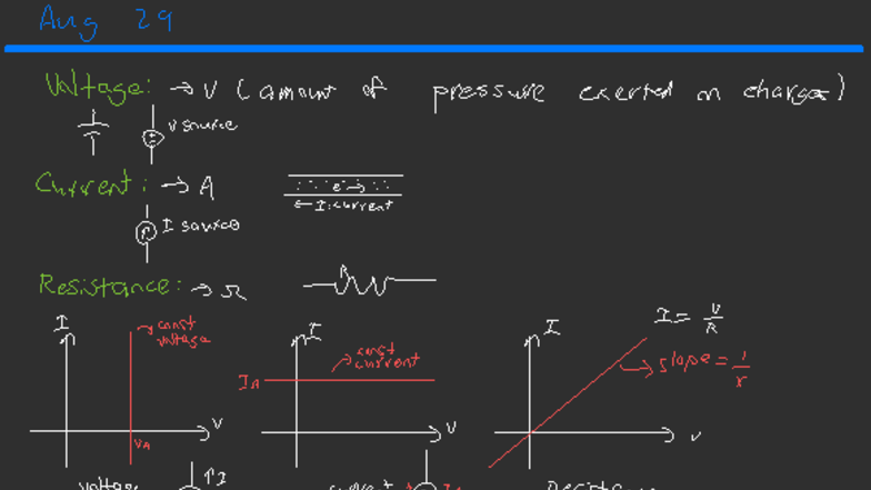 Electric Circuits 1 Notes: Voltage, Current, and Resistance Analysis ...