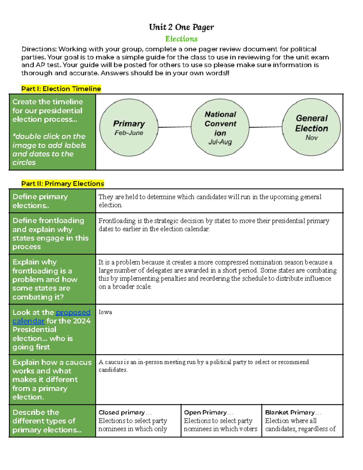 Unit 2 One Pager: Elections Overview for AP Exam Prep - Studocu