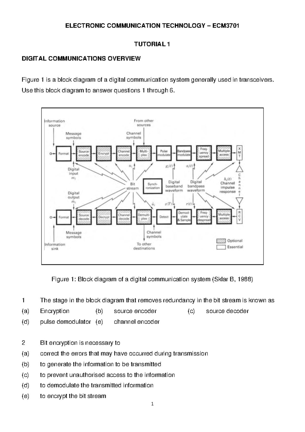 ECM3701 Tutorial 1 - ELECTRONIC COMMUNICATION TECHNOLOGY – ECM TUTORIAL 1 DIGITAL COMMUNICATIONS ...