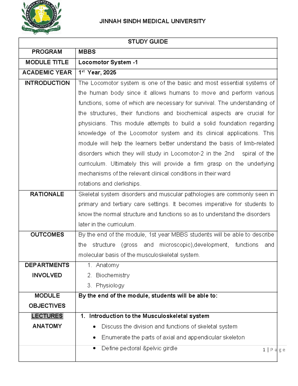 Locomotor System Study Guide - MBBS 1st Year, JSMU 2025 - Studocu