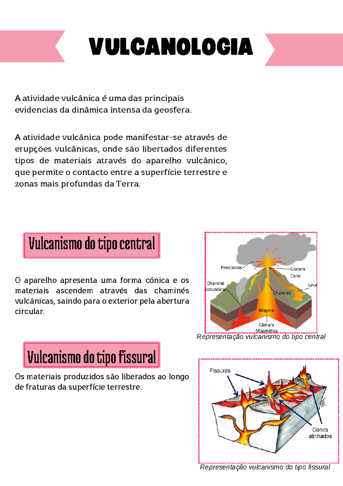 Resumo sobre Vulcanologia - Geologia 10º Ano - Studocu