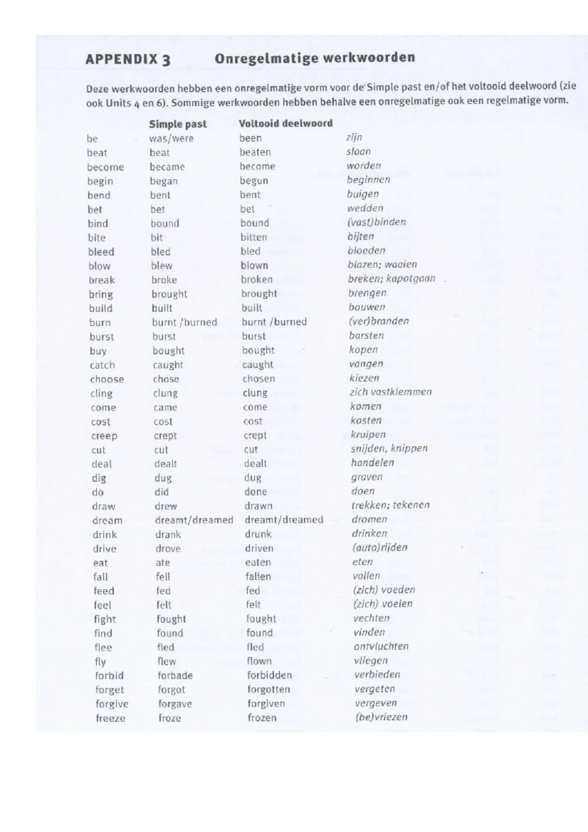 H EN Woordenlijsten: Meest Voorkomende Signaal- en Basiswoorden ...