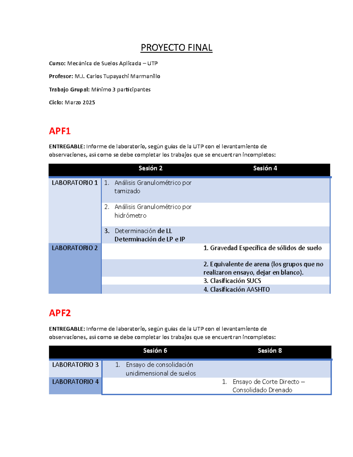 Entregables Proyecto Final APF1-3: Informe de Laboratorio y Diseño - Studocu