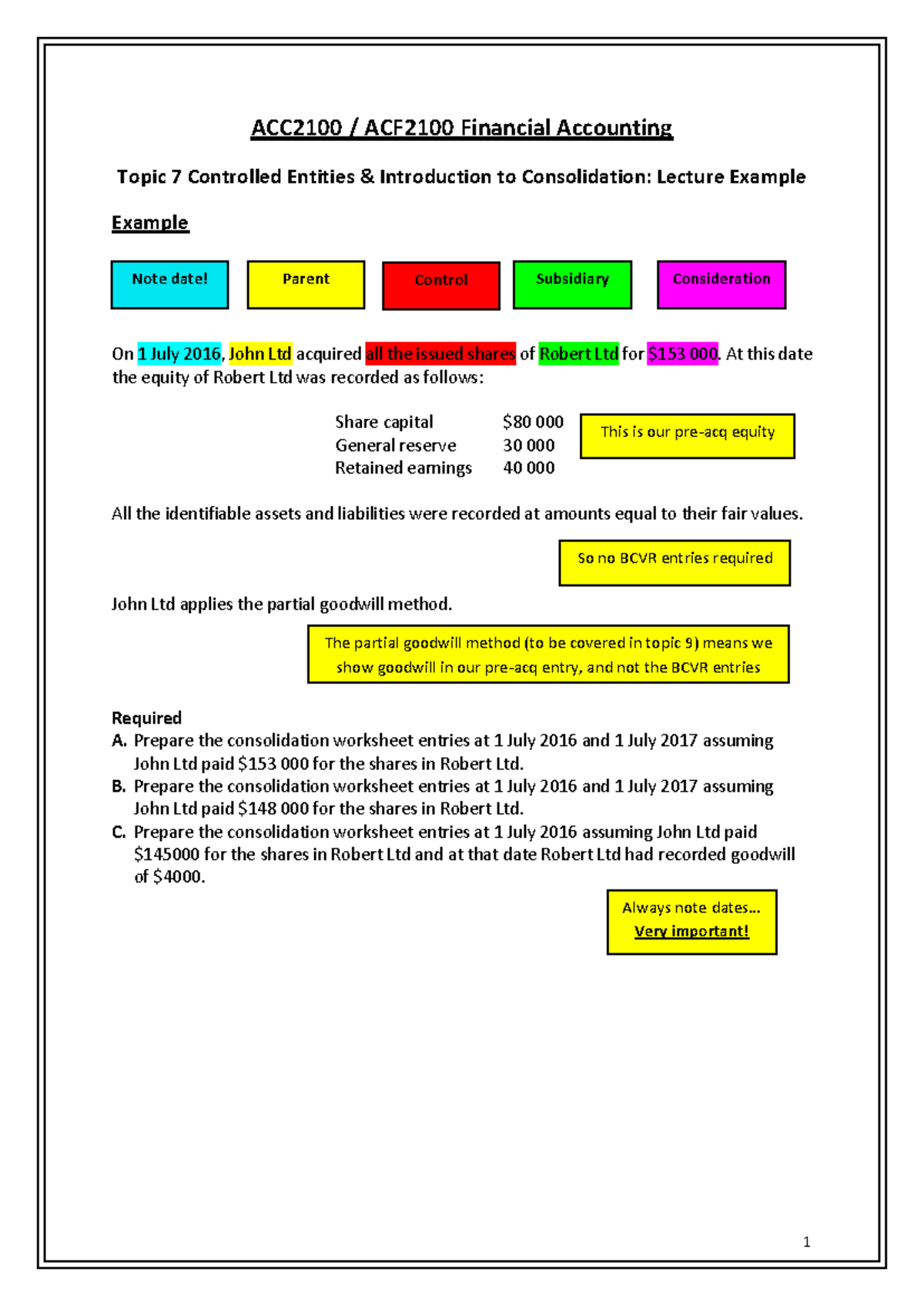 ACC-ACF2100 Lecture 7 Handout Solution - ACC2100 / ACF2100 Financial ...