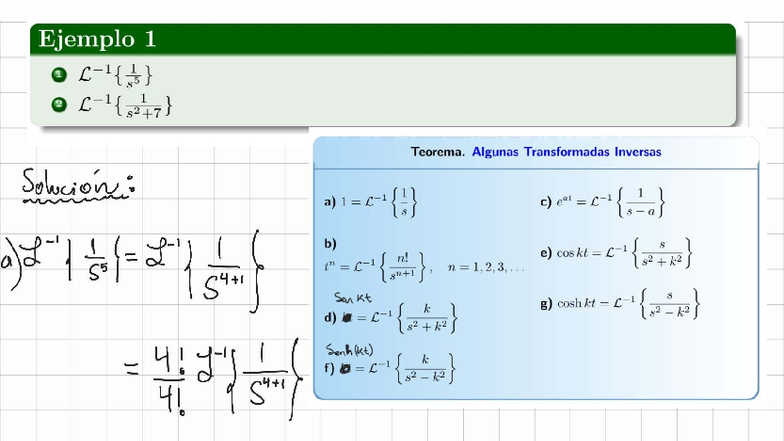 Transformada Inversa de Laplace - Curso de Matemáticas Aplicadas - Studocu