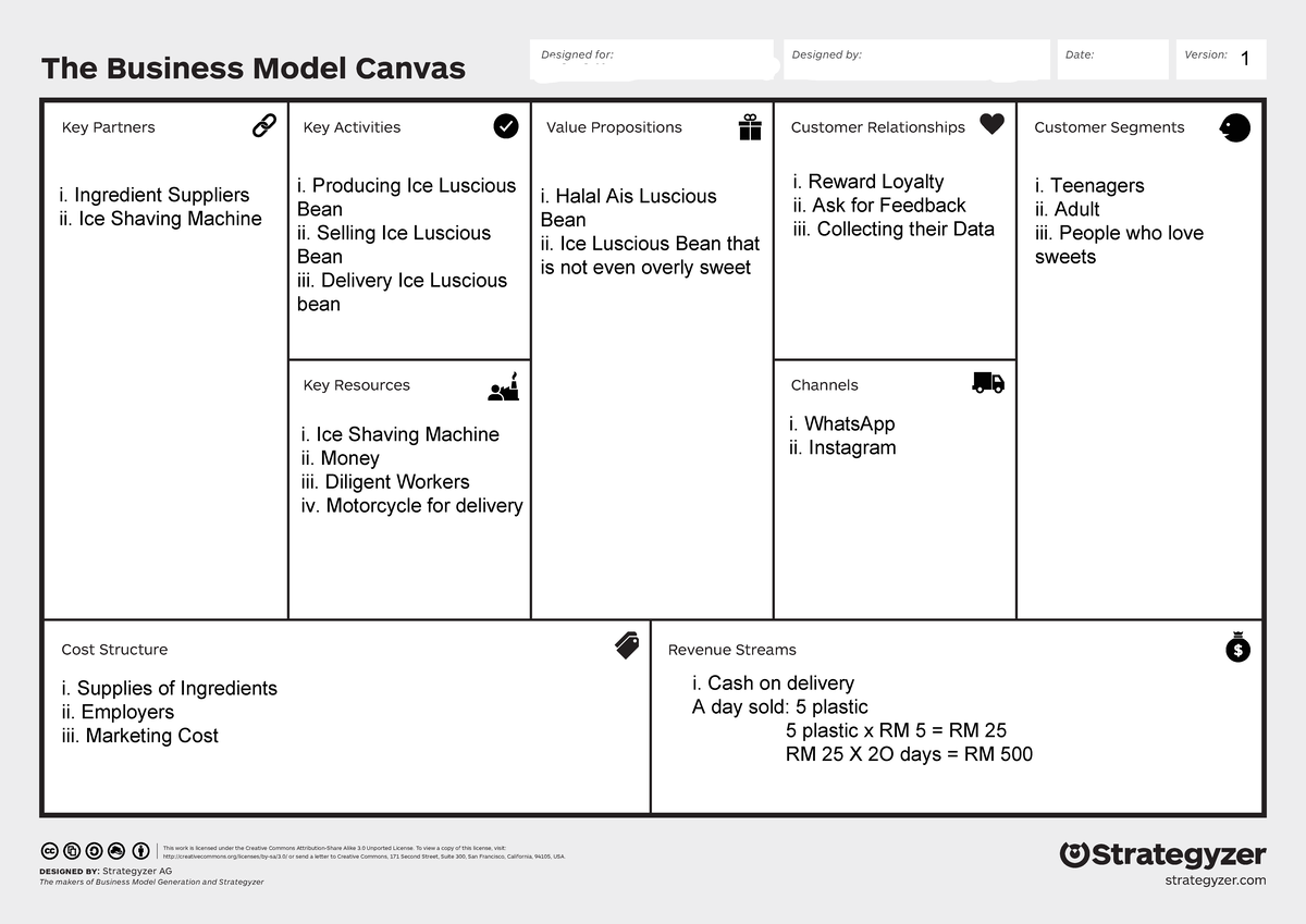 BMC - to do individual assignment, u need to do this - The Business ...