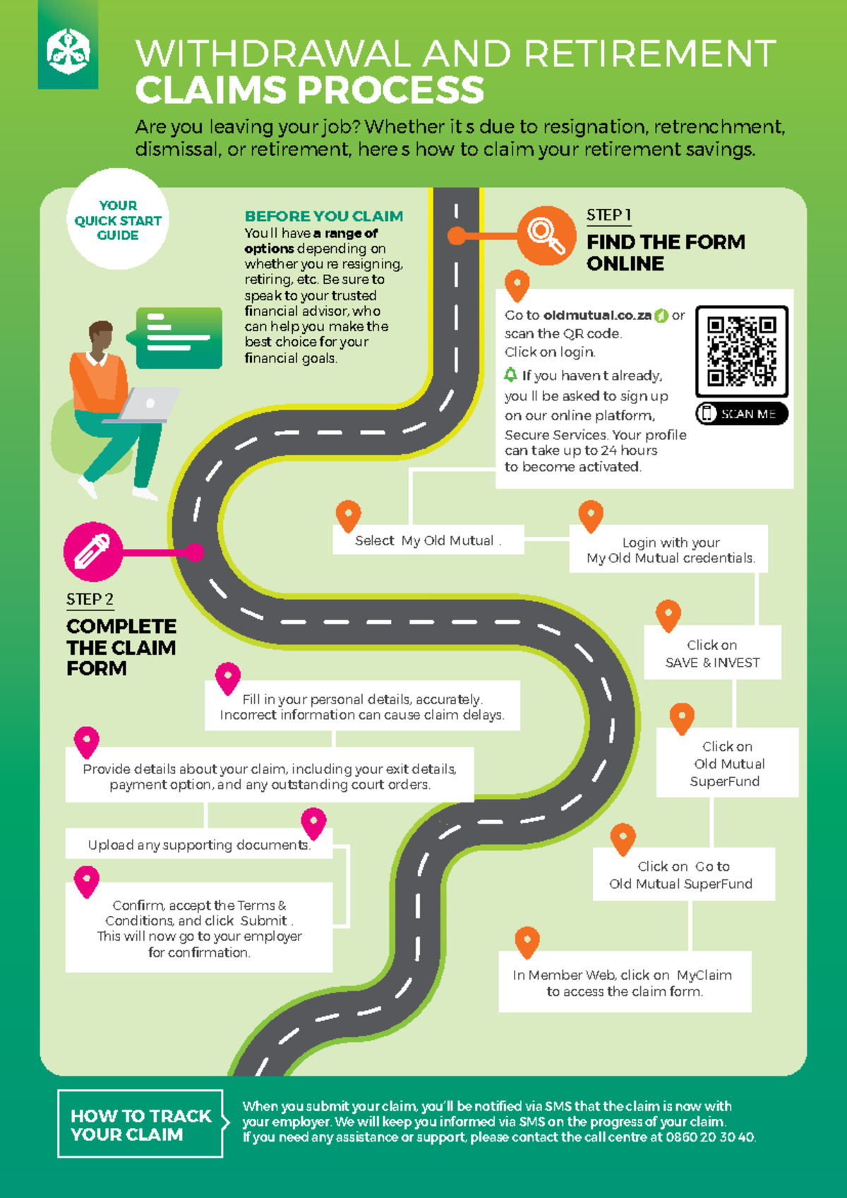 Withdrawal & Retirement Claims Process: A Quick Start Guide - Studocu