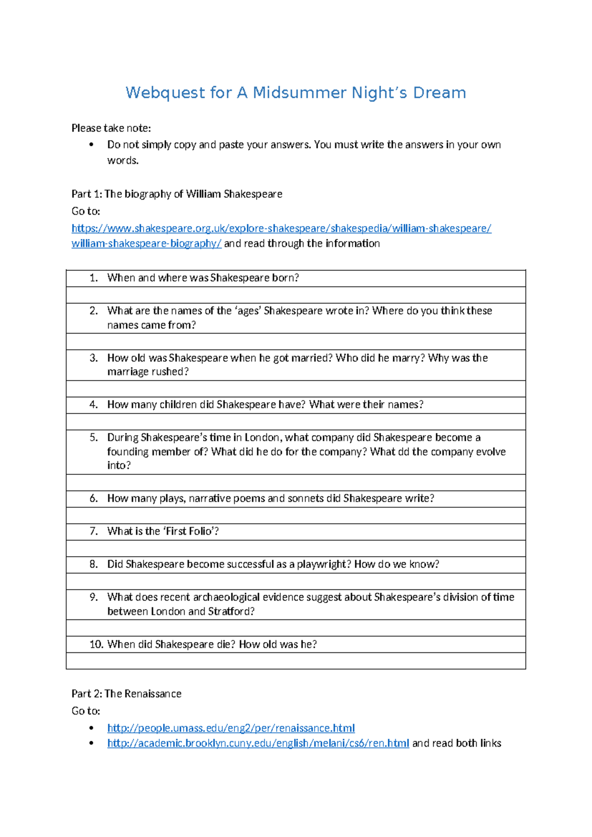 A Midsummer Night's Dream Webquest 2021: Exploring Shakespeare and the ...