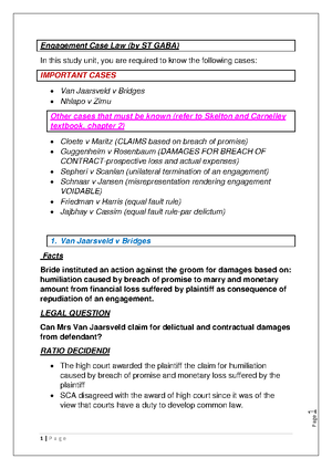 A Detailed Overview of Antenuptial Contracts (ANC 101) - Studocu