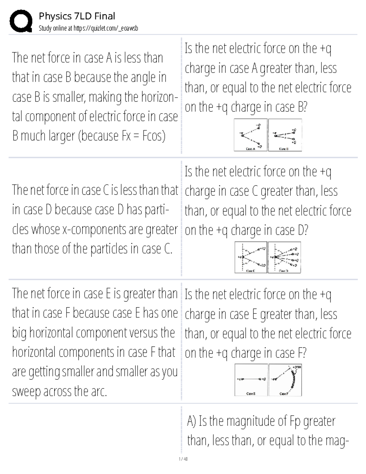 Physics 7LD Final Review: Understanding Electric Forces and Flux - Studocu