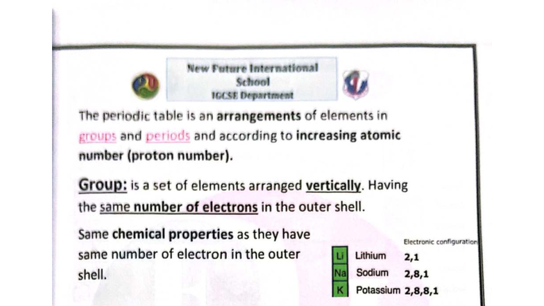 Chemistry IGCSE: The Periodic Table of Elements Overview - Studocu