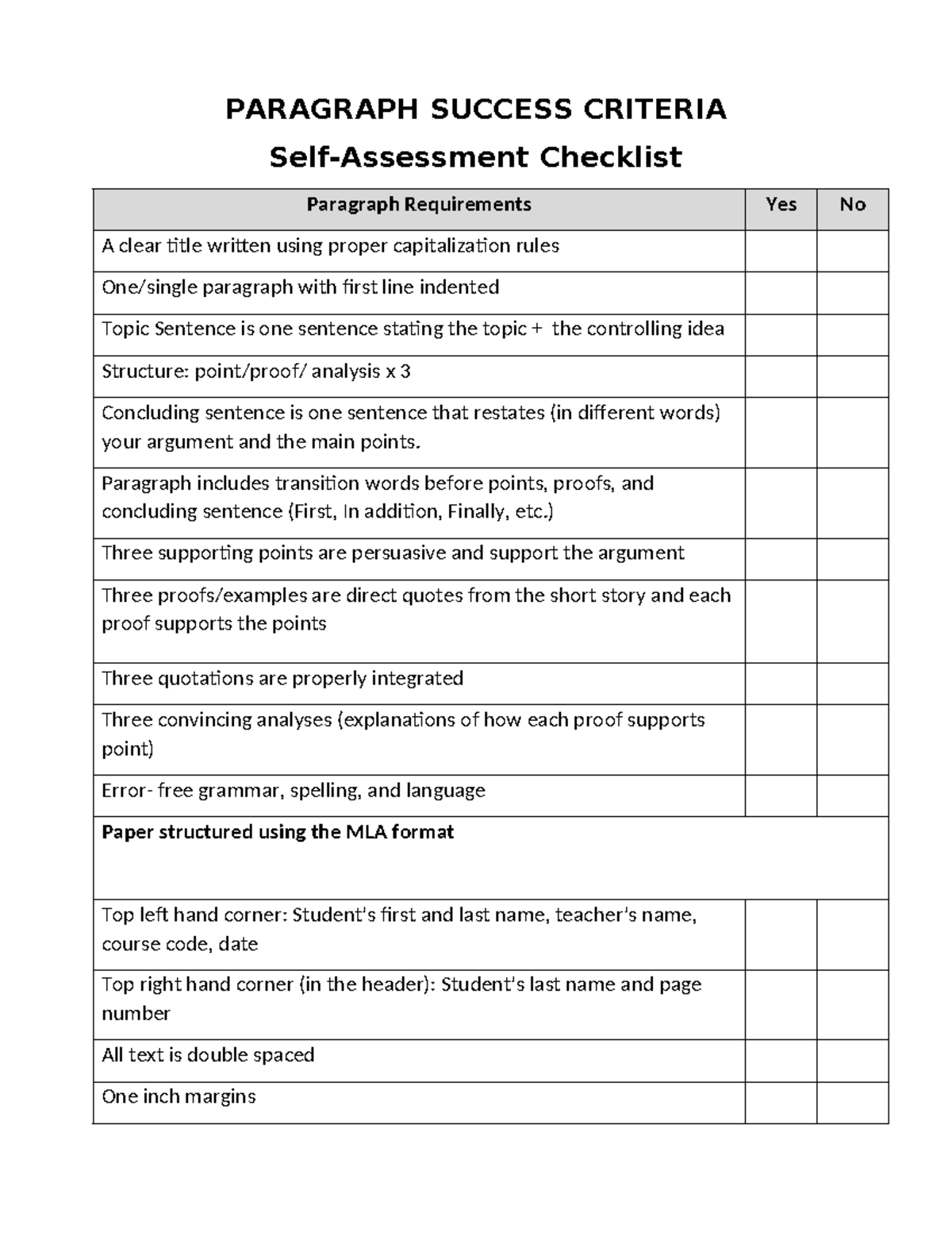Persuasive Paragraph Writing Success Criteria Checklist - Studocu