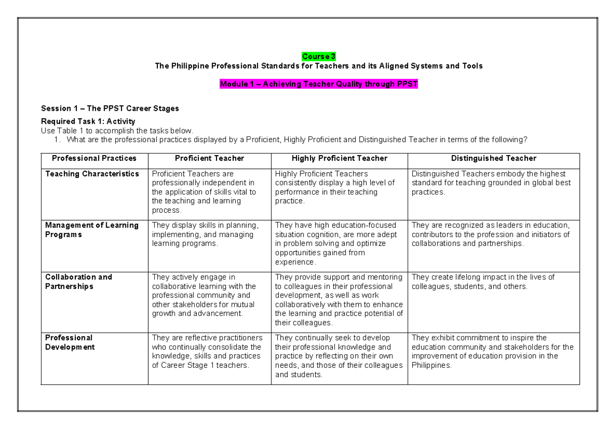 Course 3: PPST Module 1 - Achieving Teacher Quality & Career Stages ...