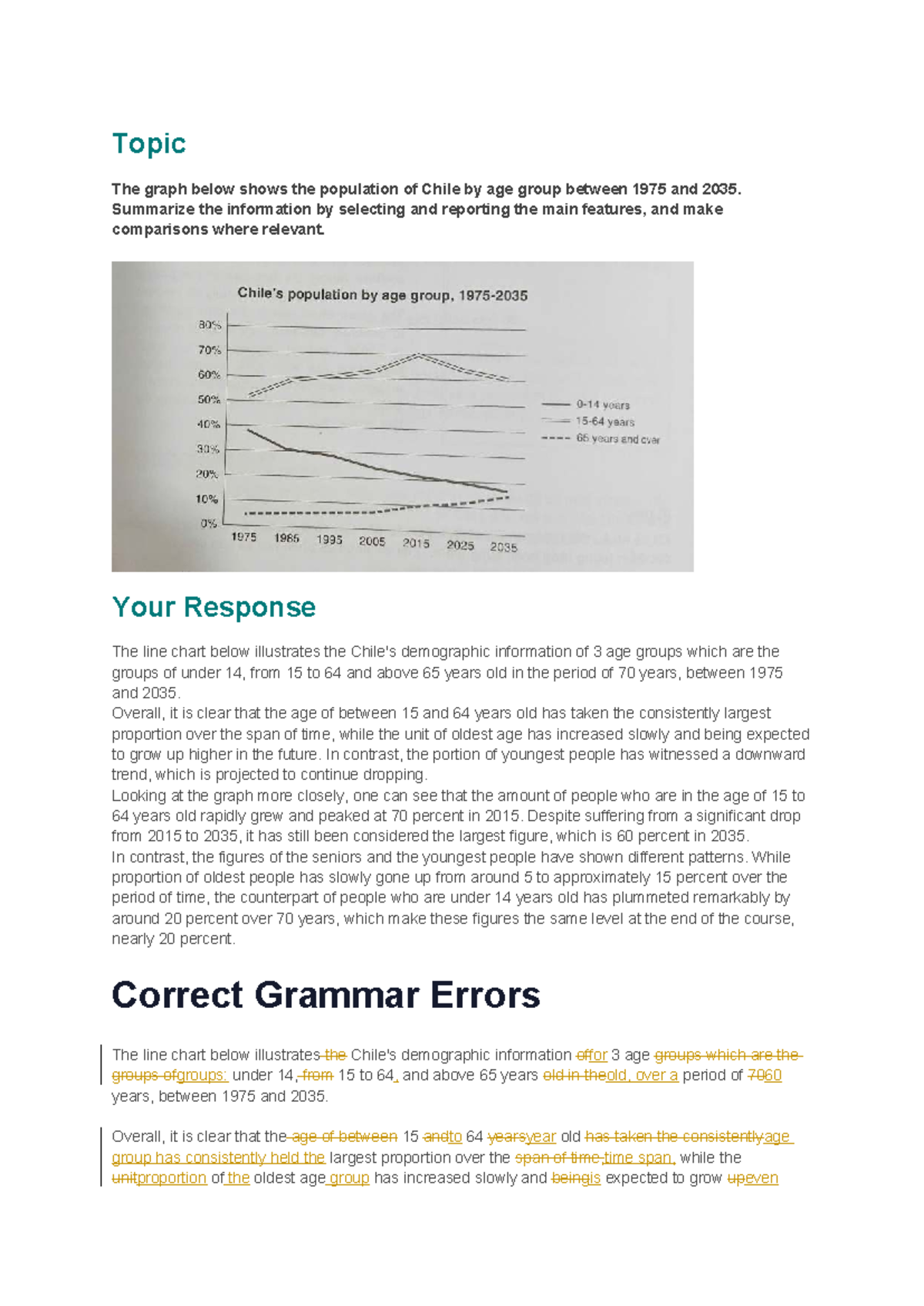 IELTS Writing Task 1: Population Trends in Chile (1975-2035) - Studocu