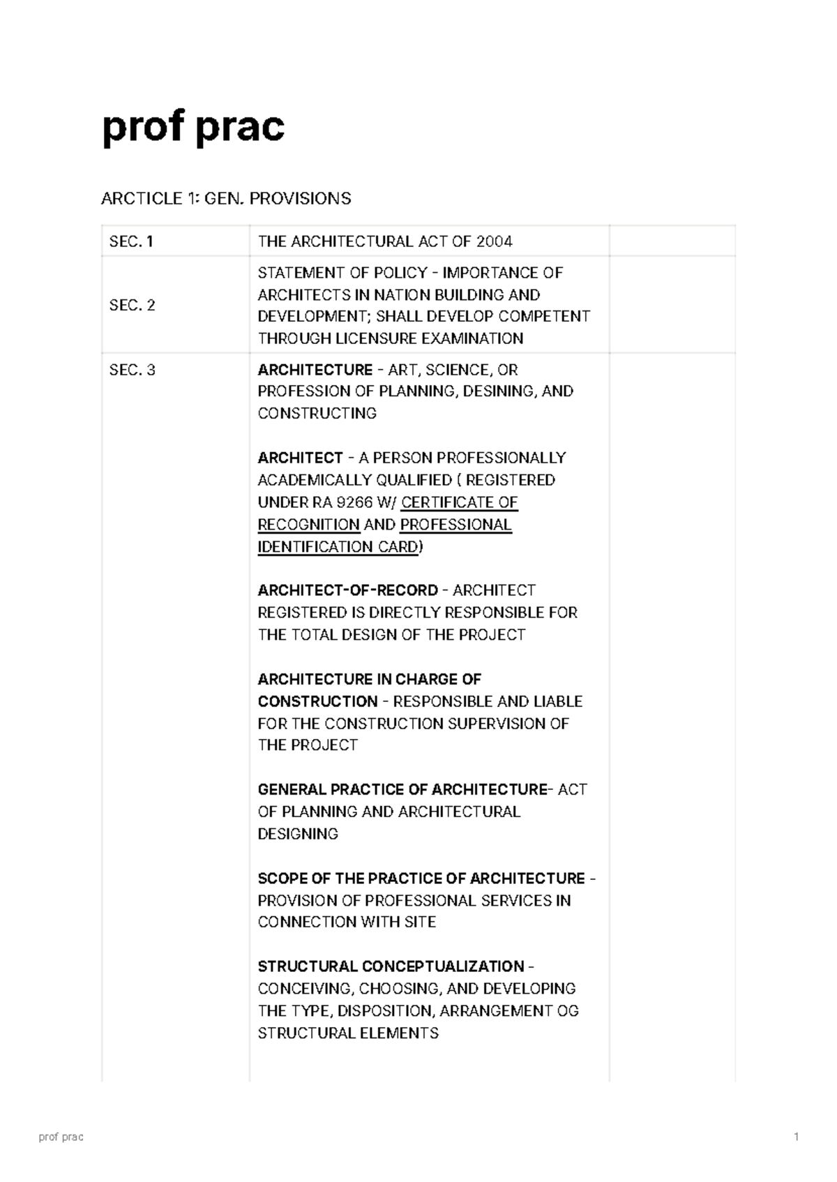 Eb5e7755-b2b2-4c2b-9ce6-8267dd22974 b prof prac - prof prac ARCTICLE 1 ...